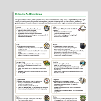 Distancing And Decentering – Stepping Back From Your Thoughts ...